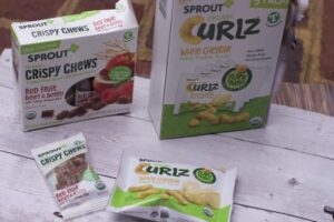 Hottest Back To School Items For A Successful Year - Staying Close To Home